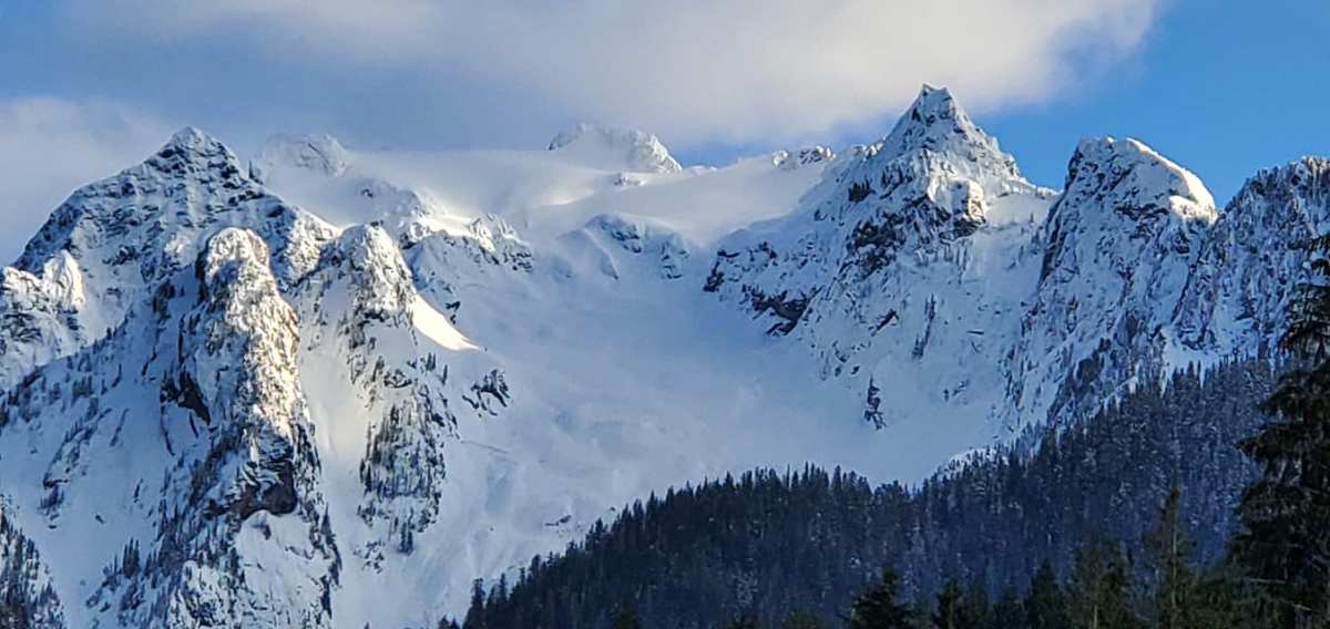 Blog – Identity Mapping